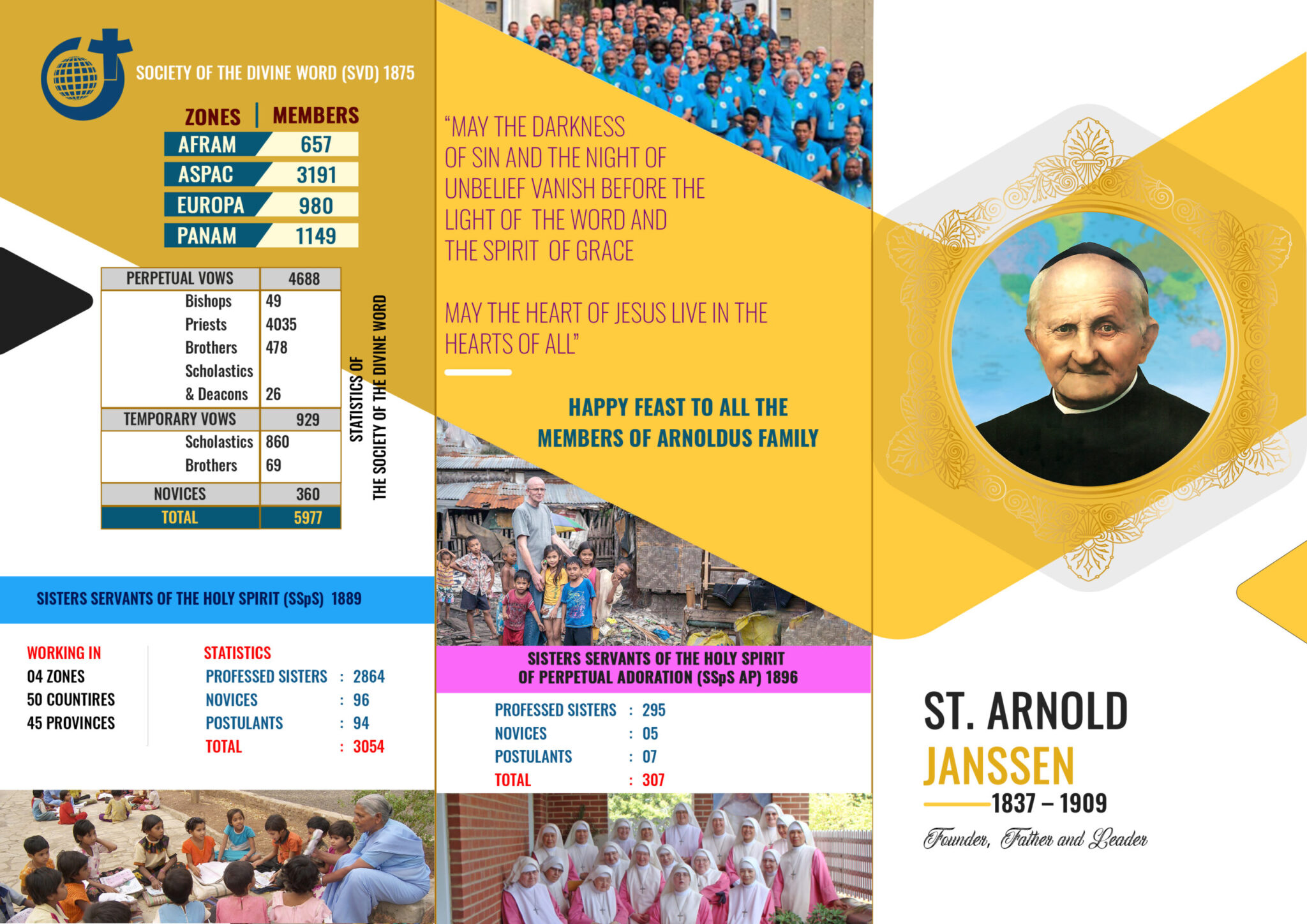 Home - SVD Provinces in India