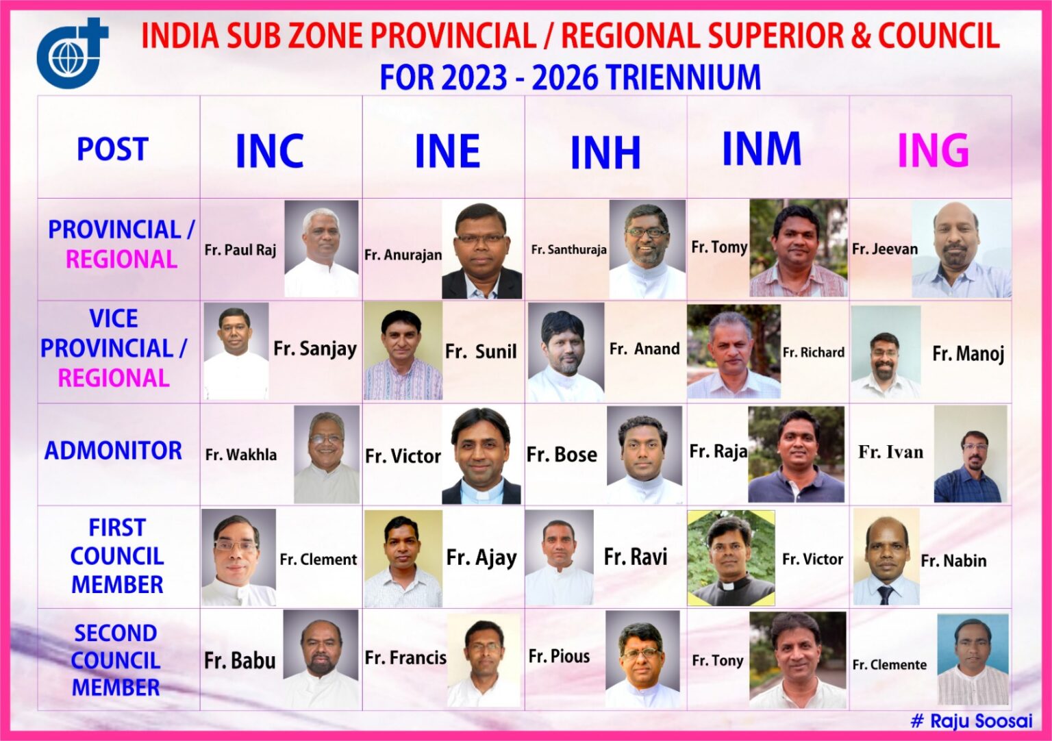 Home - SVD Provinces in India