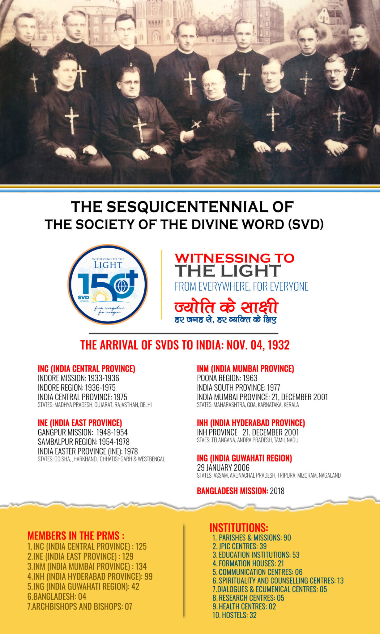 Home - SVD Provinces in India